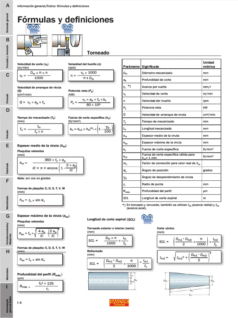 PDF Formulas Maquinado - Compress | PDF | Ingeniería mecánica ... PDF Formulas Maquinado - Compress | PDF | Ingeniería mecánica ...