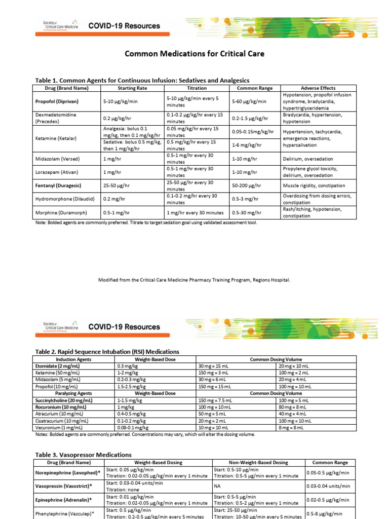 Critical Care Meds | PDF | Midazolam | Fentanyl