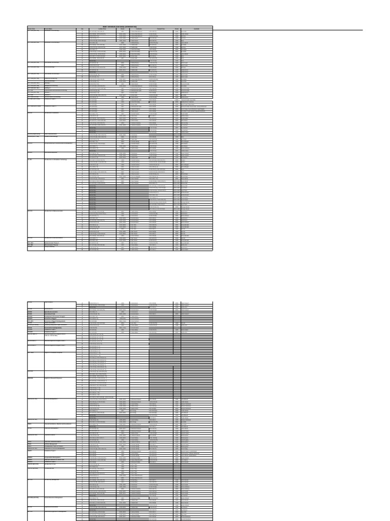 Main Schedule Fall 2023 (Student Version) | PDF | Economics | Business