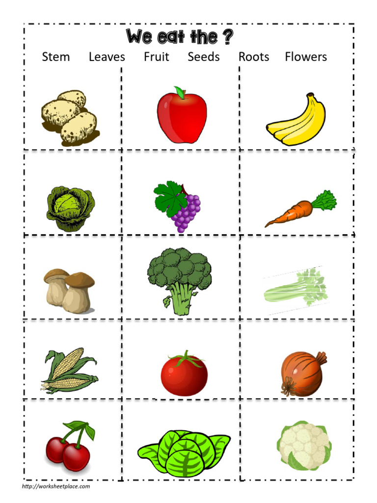 Plant Parts To Eat | PDF