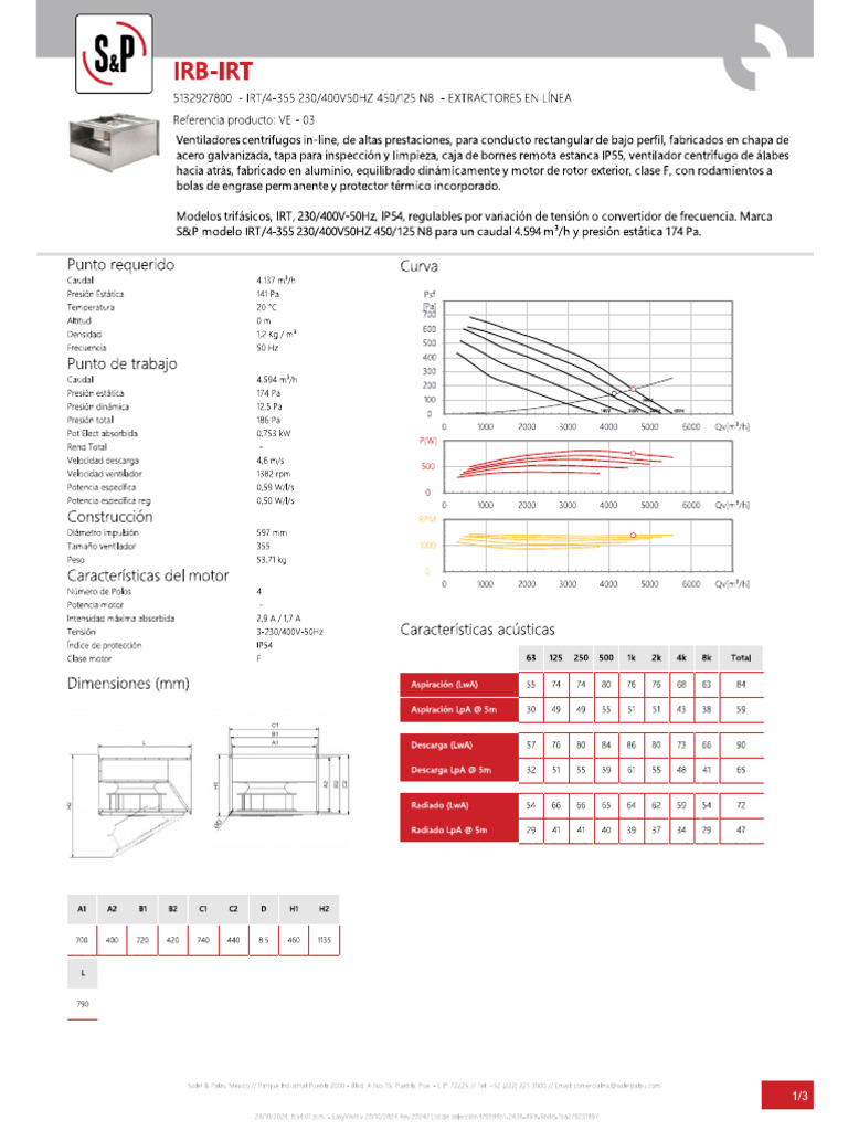 Ventilador VE-03 | PDF