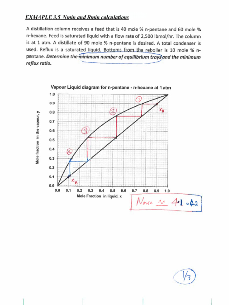 Module 3 Example 3.5 | PDF