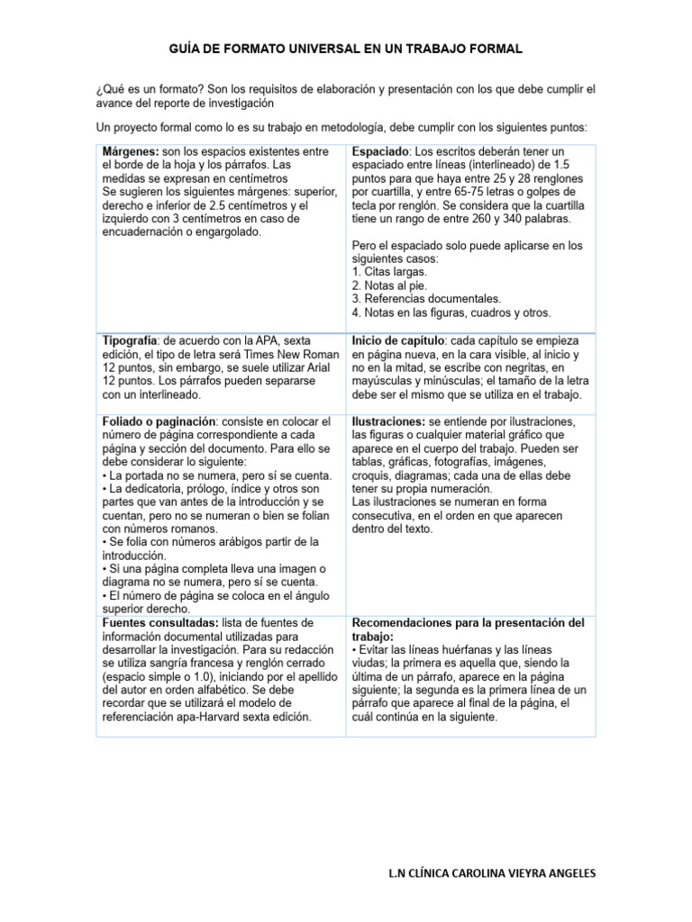 Formato Universal para Trabajos Formales | PDF | Tipografía