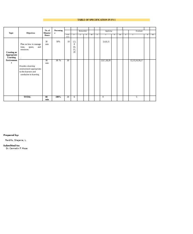 Pardillo - Ep 5 Tos | PDF