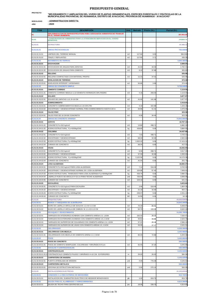 Cronograma Valorizado | PDF | Hormigón | Construyendo tecnología