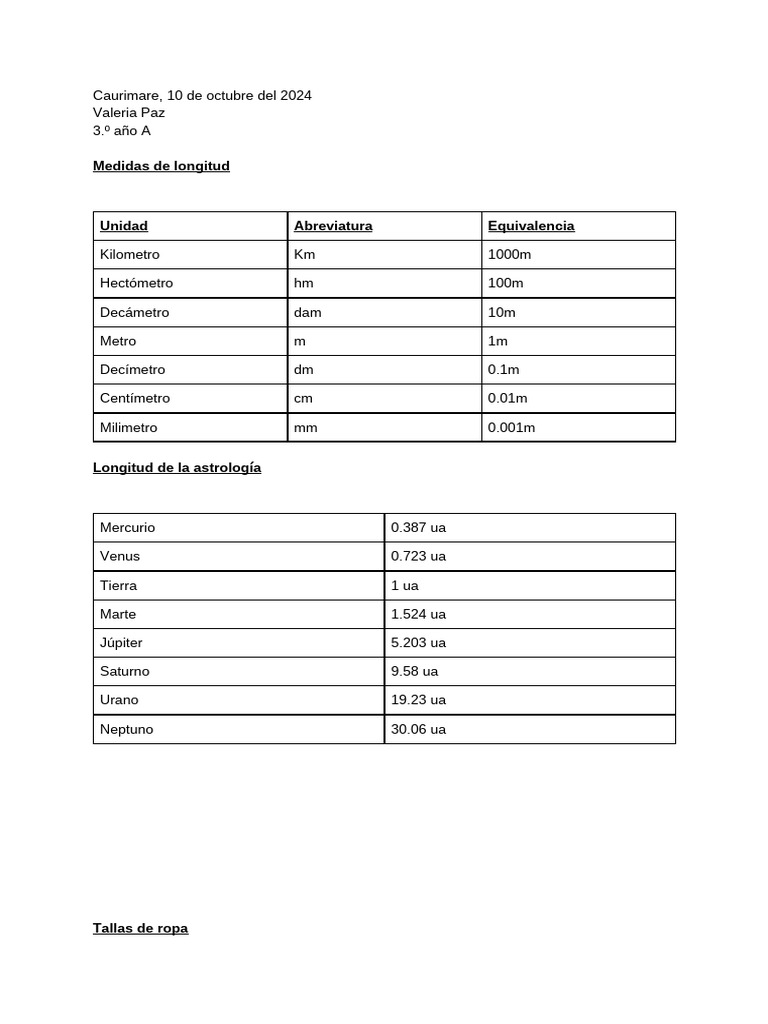 Fisica, Medidas de Longitud 45641964643546318656 | PDF