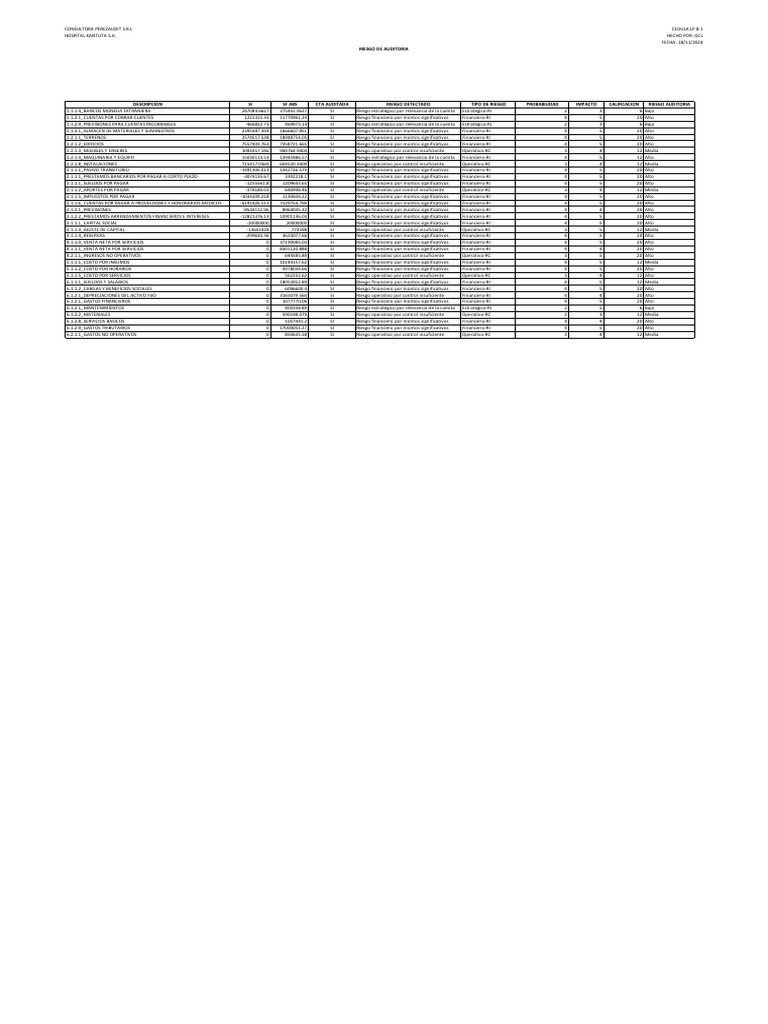 LP 8-GCL | PDF | Economias | Dinero