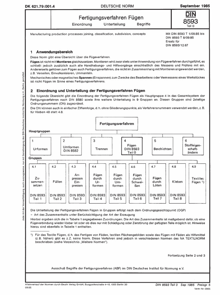 Din 8593-0 1985-09 | PDF