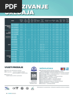 Toyopuc DM Catalog | PDF