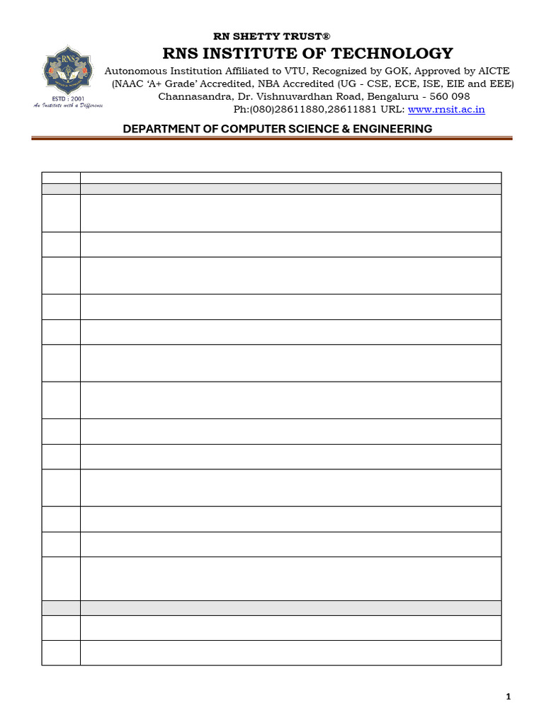 Question Bank | PDF | Cloud Computing | Virtualization