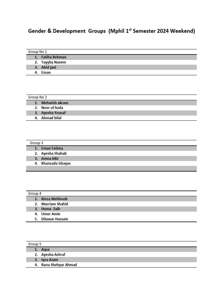 Gender | PDF | Science & Mathematics