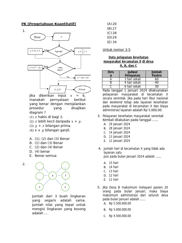 Materi UTBK PK Dan PM (24 Ags 2024) | PDF