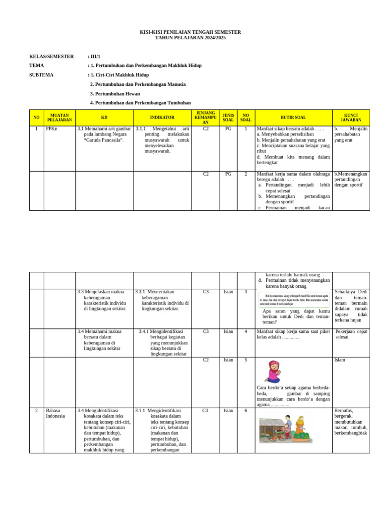 PTS Tema 1 - 060228 | PDF