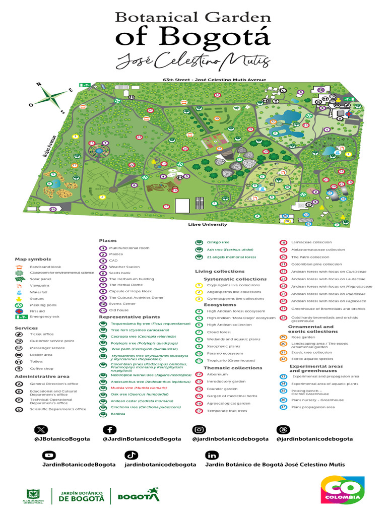 Mapa - Jardin Botanico Bogota English | PDF | Trees | Plants