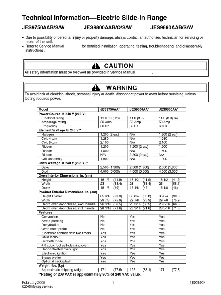 Techsheet 16025924 | PDF | Alternating Current | Electrical Resistance ...