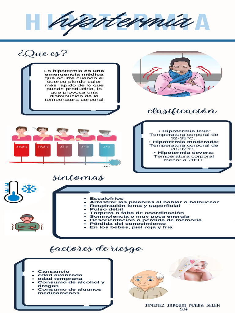 Infografia Hipotermia Belen | PDF