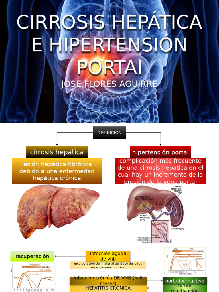 Cirrosis Hepática e Hipertensión Portal | PDF | Cirrosis | Virus de la hepatitis C