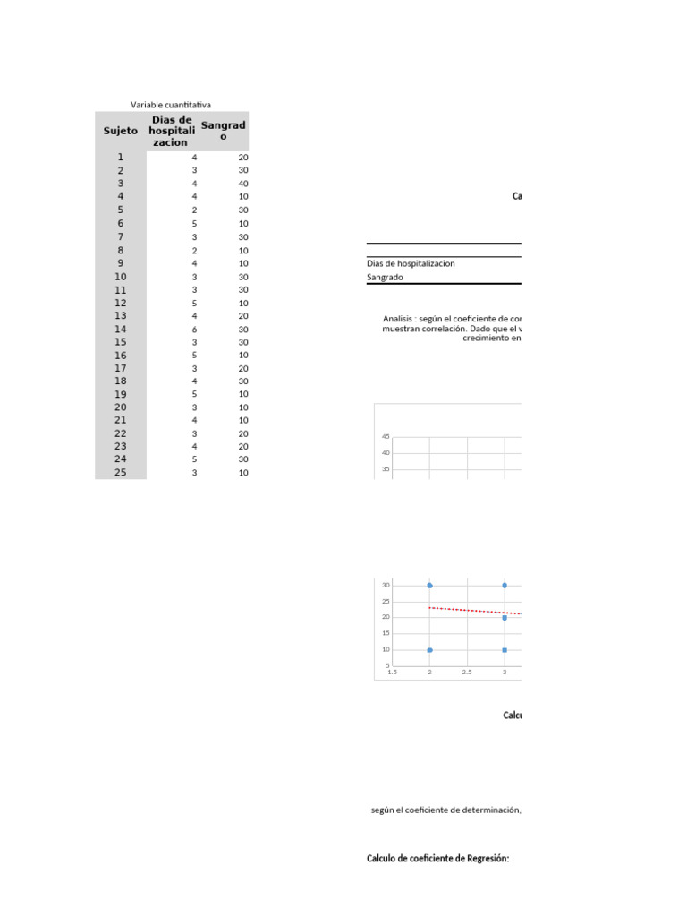 Coeficiente de Correlaci+On | PDF | Coeficiente de determinación ...