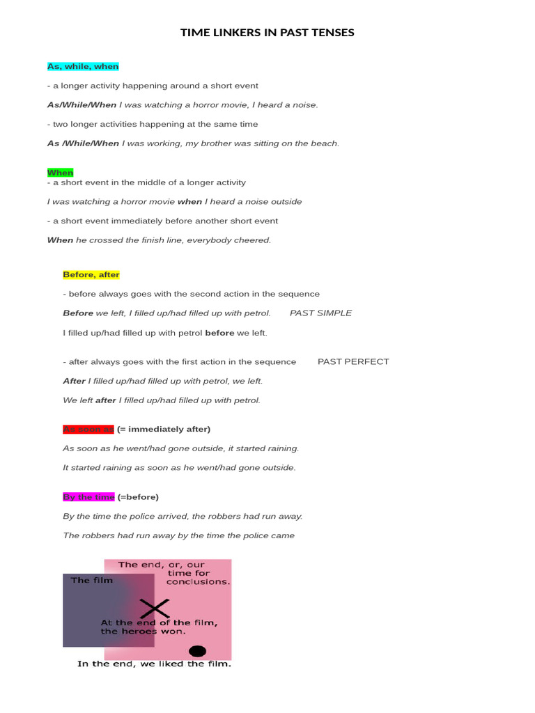 Time Linkers in Past Tenses | PDF