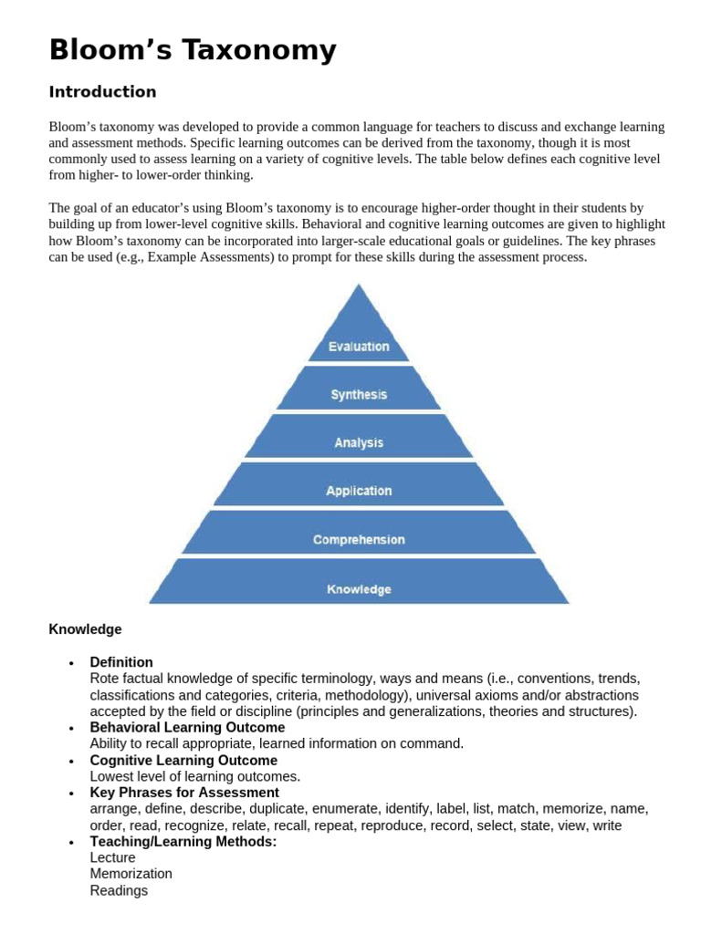 Blooms Taxonomy | PDF | Educational Assessment | Learning