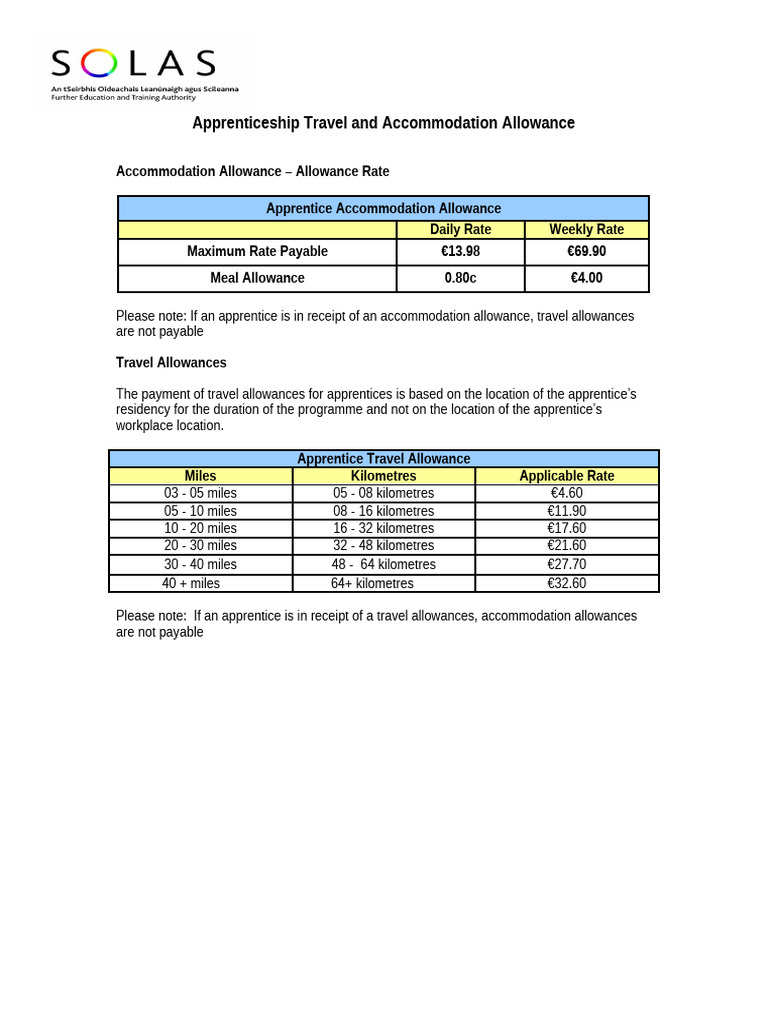Apprentice Travel and Accommodation Rates | PDF