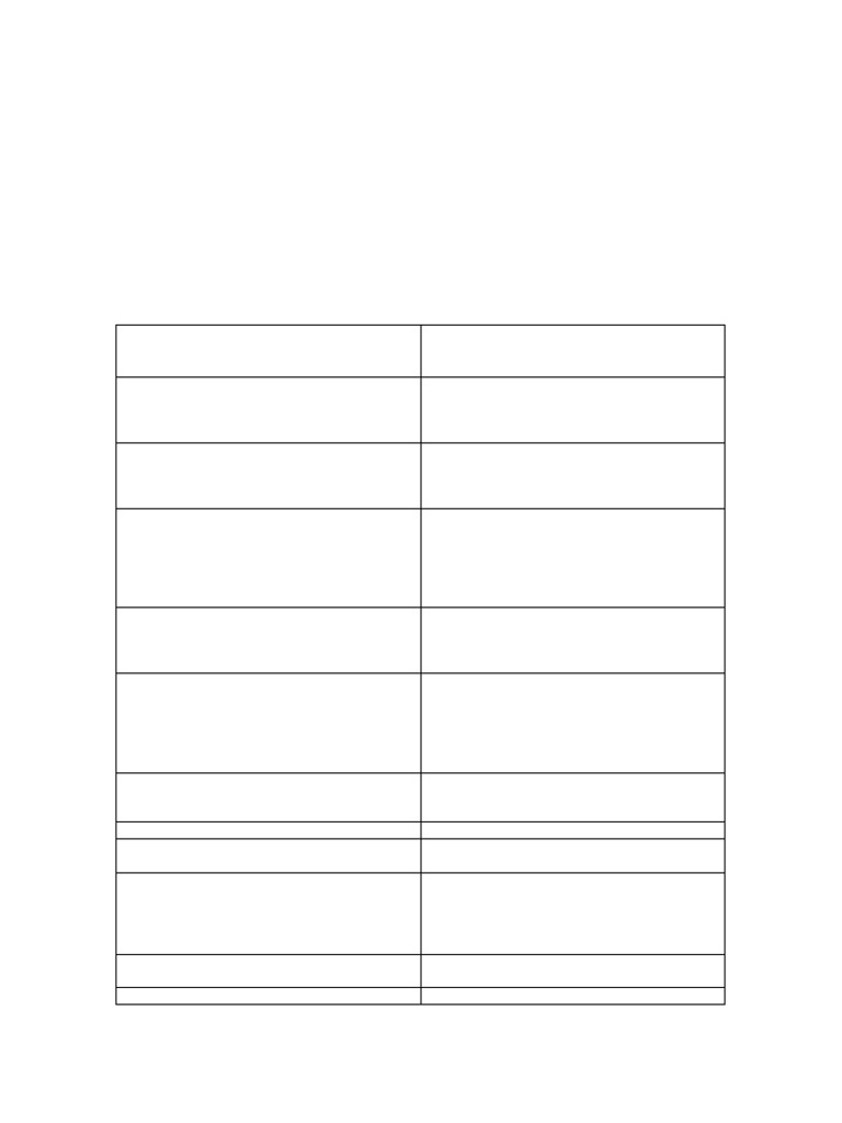 topograph04 | PDF | Toe | Anatomical Terms Of Location