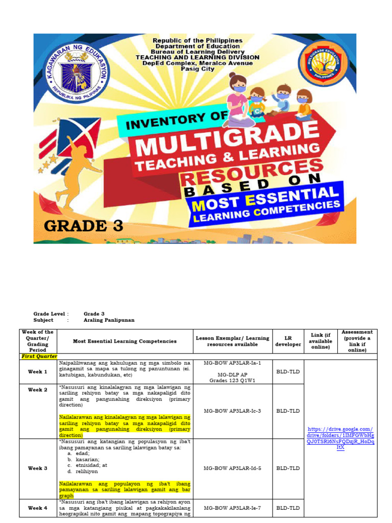 MELC Grade 3 | PDF