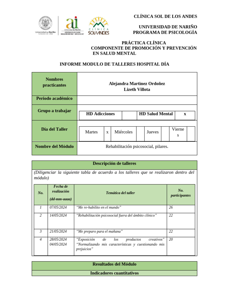 Informe Modulo Rehabilitación Psicosocial PyP | PDF | Metodología de encuesta | Cognición