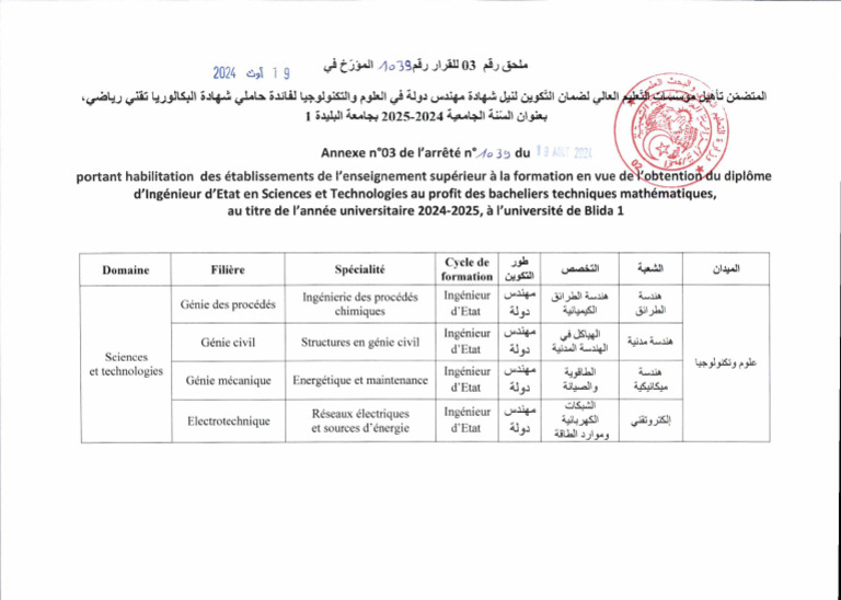 Blida 1 Ing ST-TM | PDF