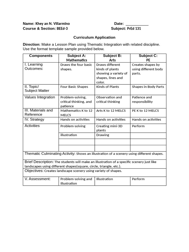 Thematic Lesson Plan - Khey | PDF | Art