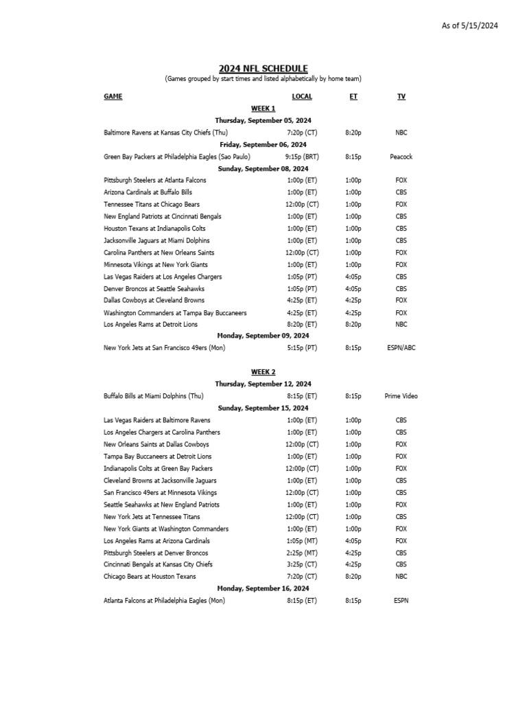 2024 NFL Game Schedule Overview | PDF | Los Angeles Rams | Atlanta Falcons