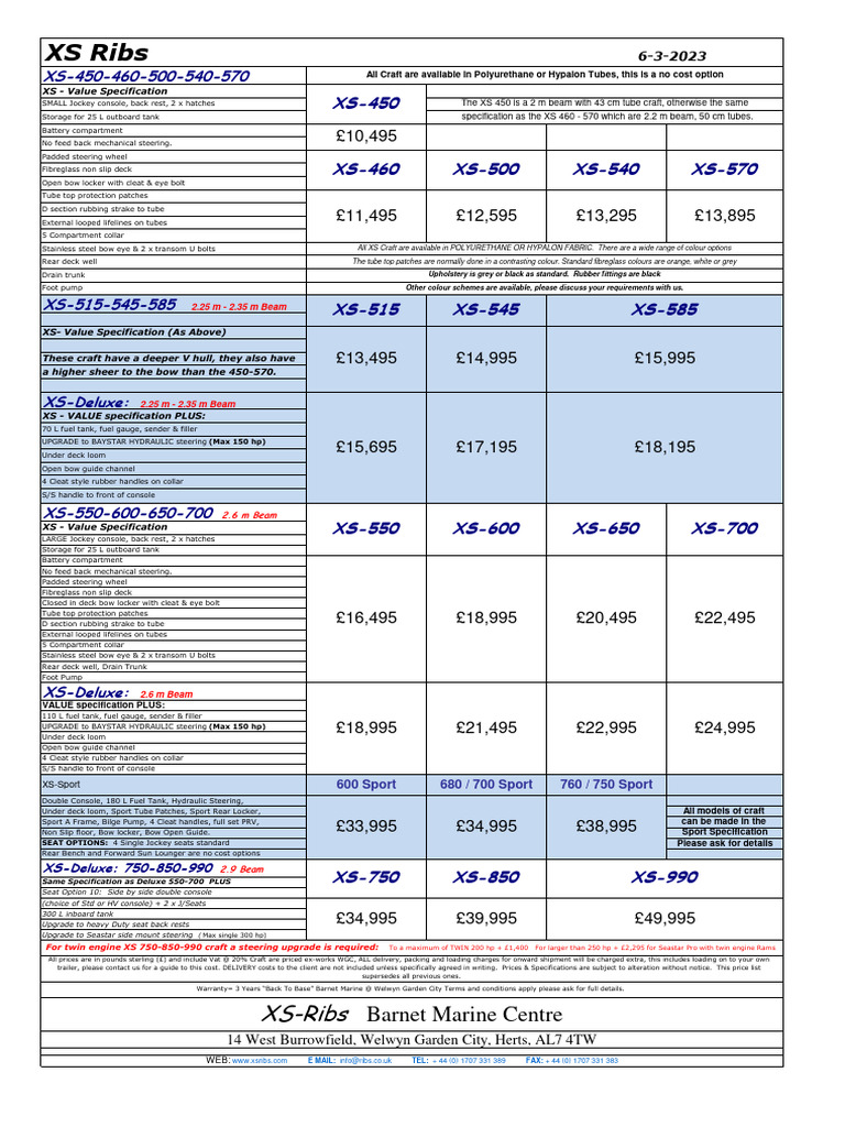 XS Ribs Price List and Specifications | PDF | Deck (Ship) | Motor Vehicle