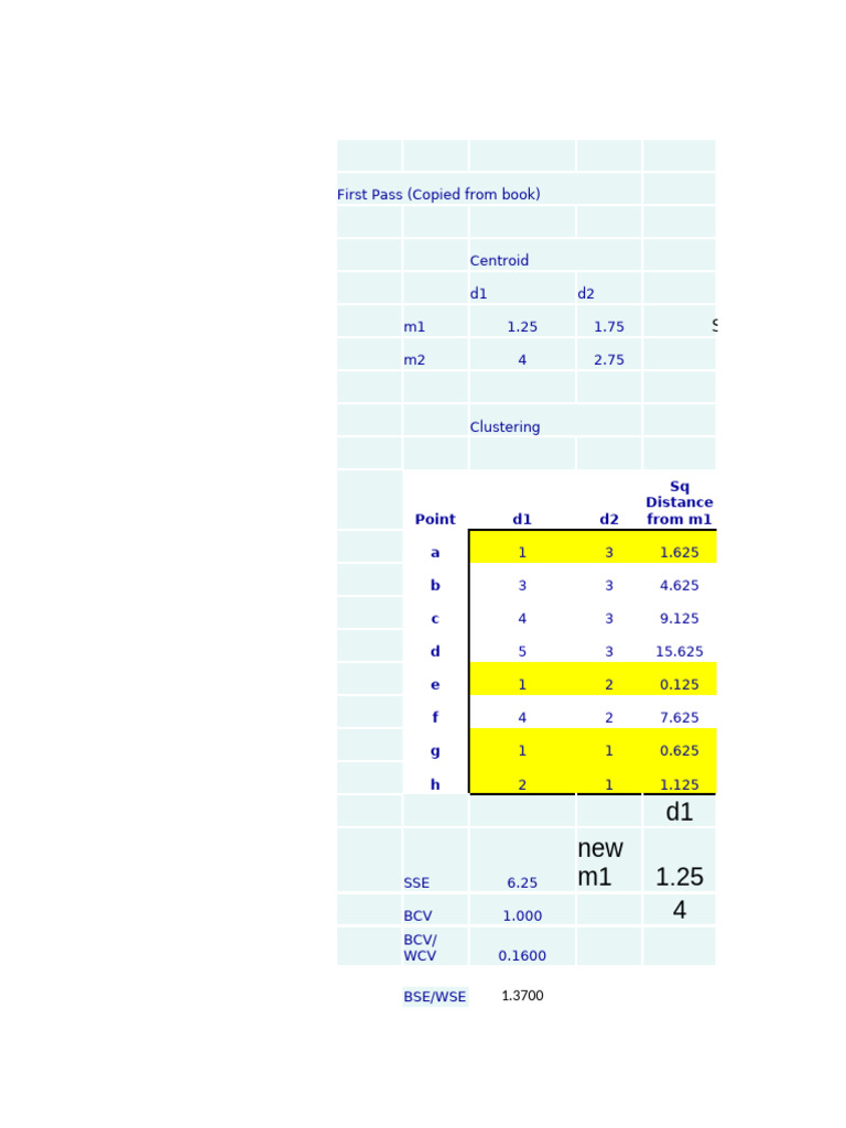 MKT02 Hclust Kmeans | PDF