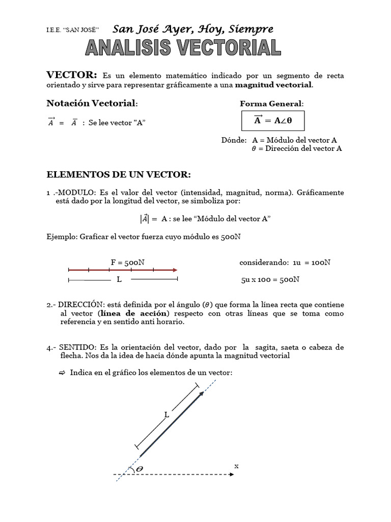 Vector:: San José Ayer, Hoy, Siempre | PDF | Vector Euclidiano ...