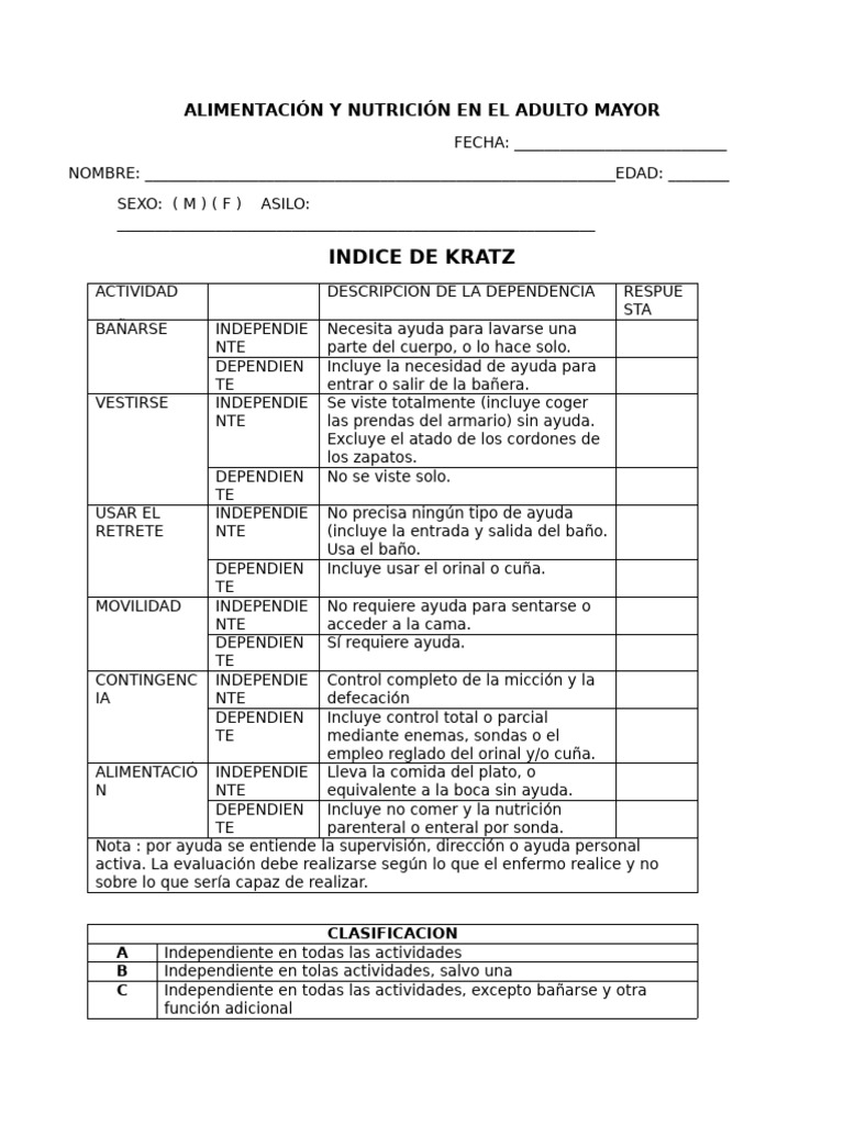 Indice de Katz. Mtra. Angelica | PDF | Baño