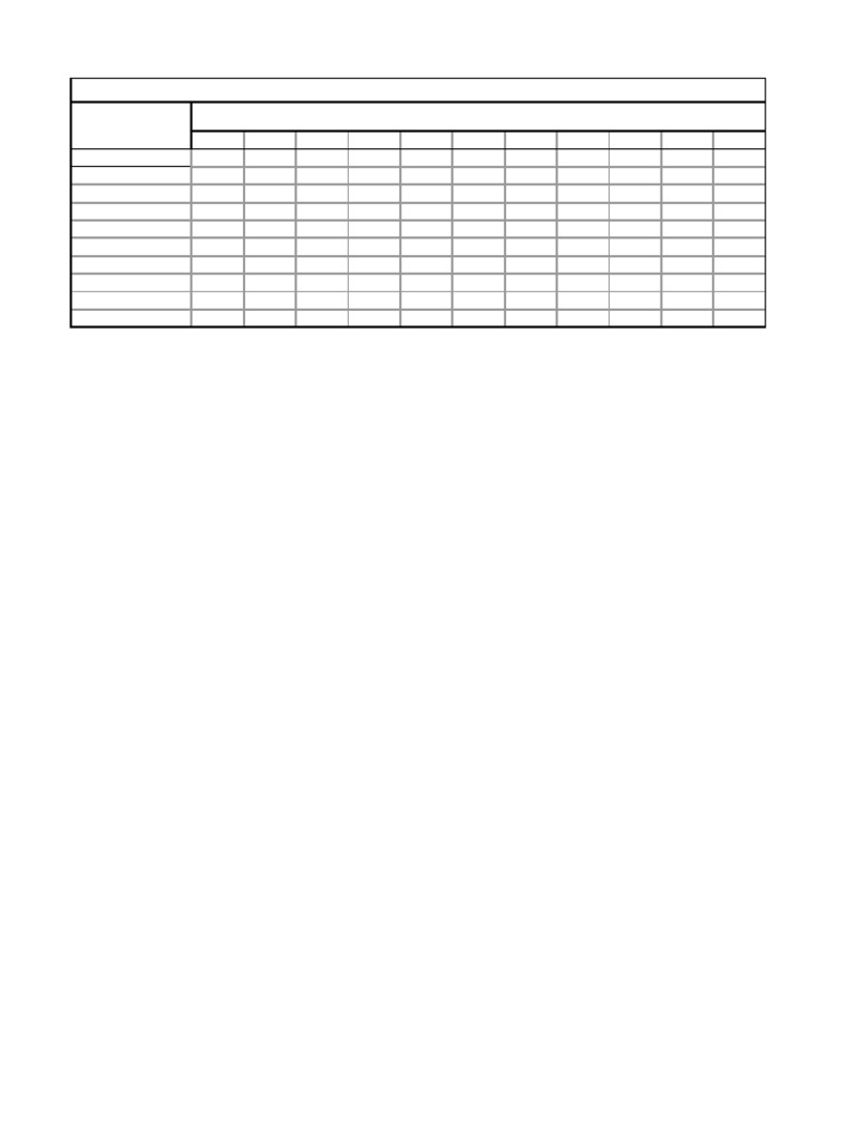Maximum Recommended Air Flow Table | PDF