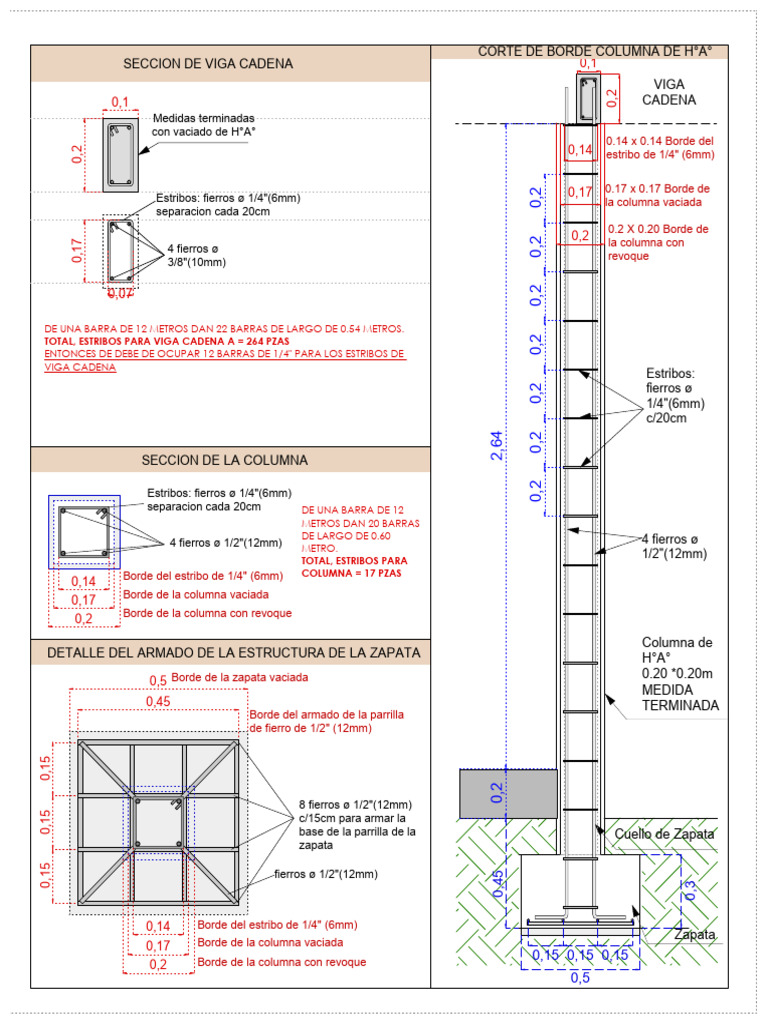 Detalles de Columna | PDF