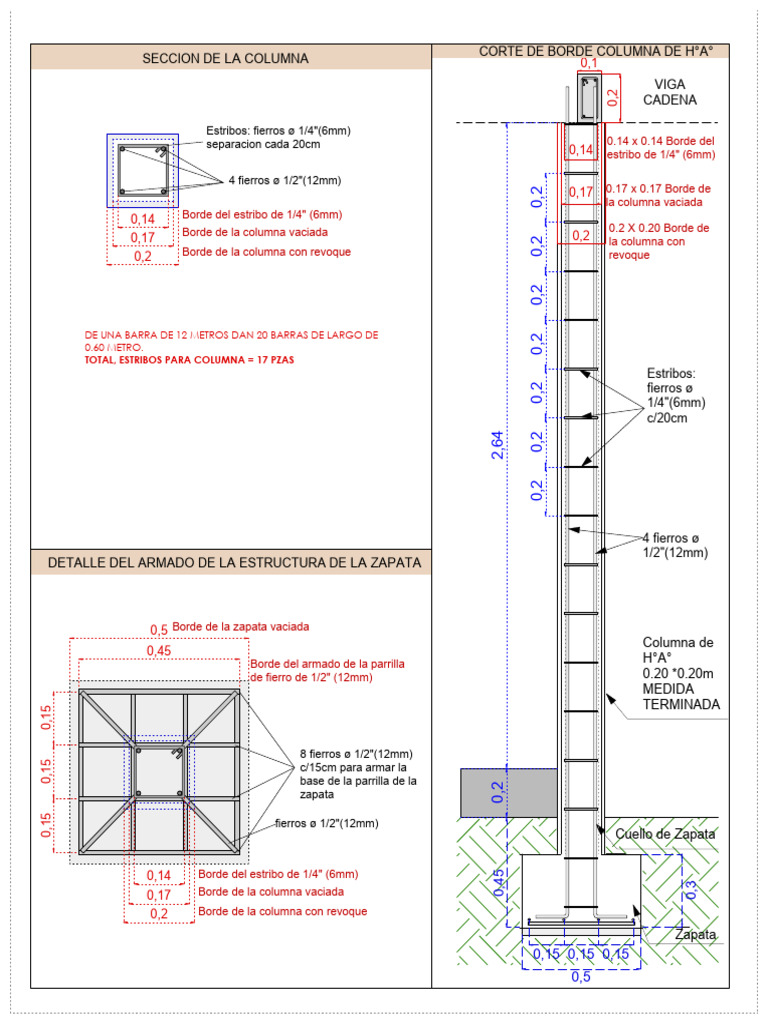 Detalles - Columna 8 Enero | PDF