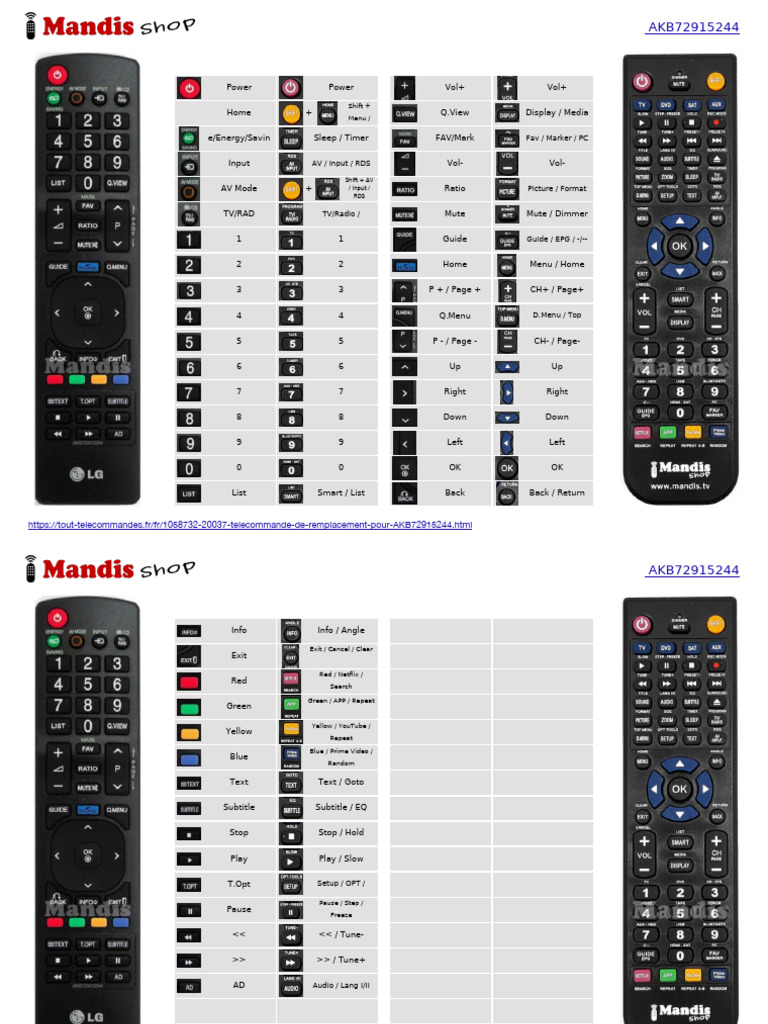 schema-LG-AKB72915244 | PDF | Computing | Video