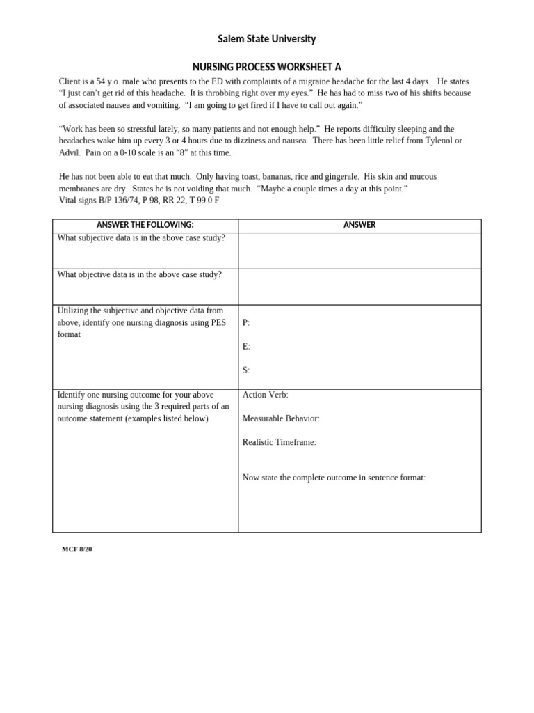 Nursing Process Worksheets | PDF | Medical Diagnosis | Headache