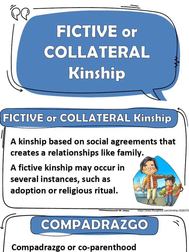 UCSP Q2 6.2b Kinship Family | PDF | Family | Godparent