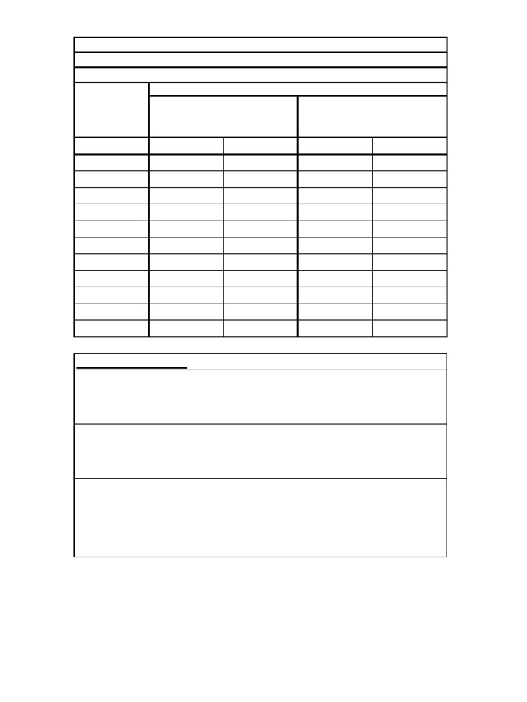 Pipe Support Spacing Guide | PDF