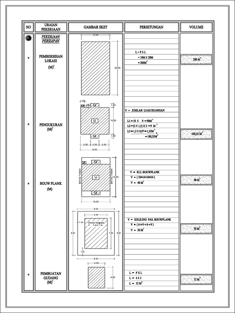 Rincian Ukuran dan Struktur Bangunan | PDF
