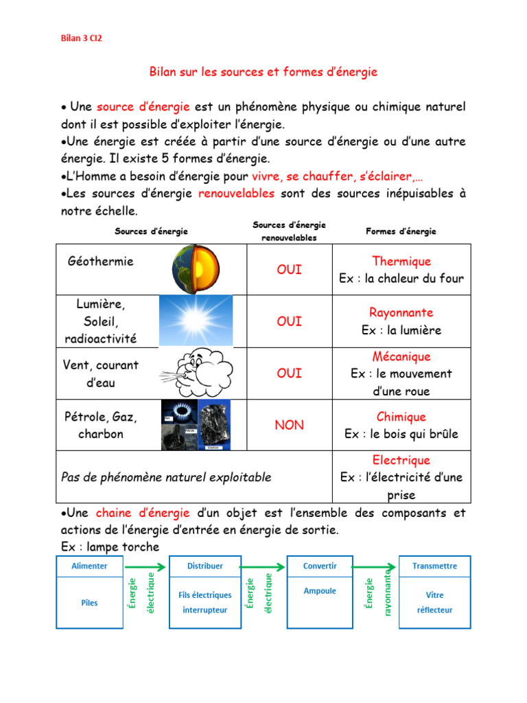 Bilan sur les sources et formes d'énergie | PDF | Énergie renouvelable ...