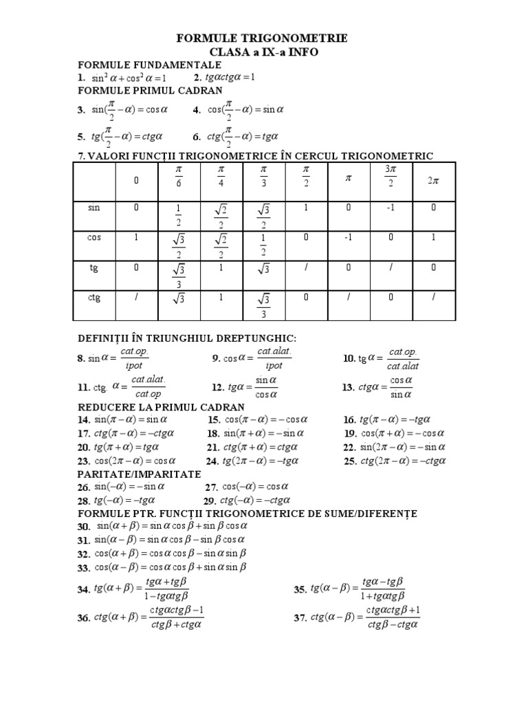 Formules de trigonométrie pour la 9ème | PDF