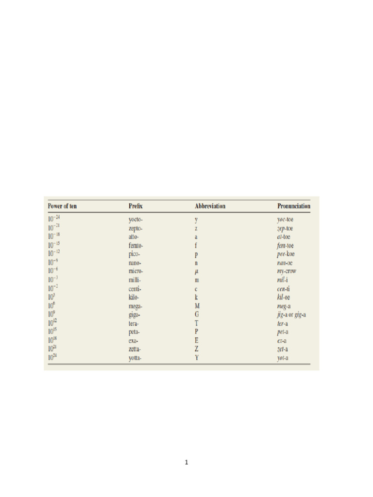 Note 1 PHY 111 | PDF | Velocity | Measurement