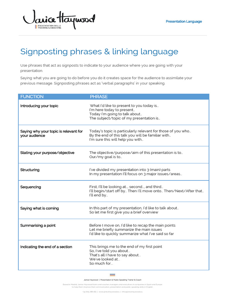 Signposting Phrases & Linking Language | PDF | Human Communication ...