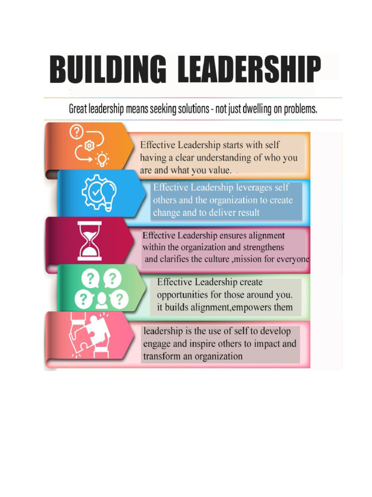 Leader | PDF