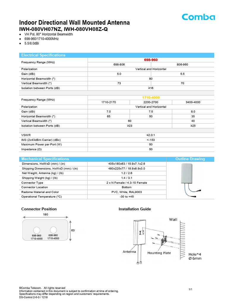 Ib004 - Iwh-080vh07nz, Iwh-080vh08z-Q DS 2-0-3 | PDF | Antenna (Radio ...