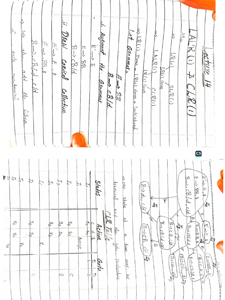 CLR (1) & Lalr | PDF